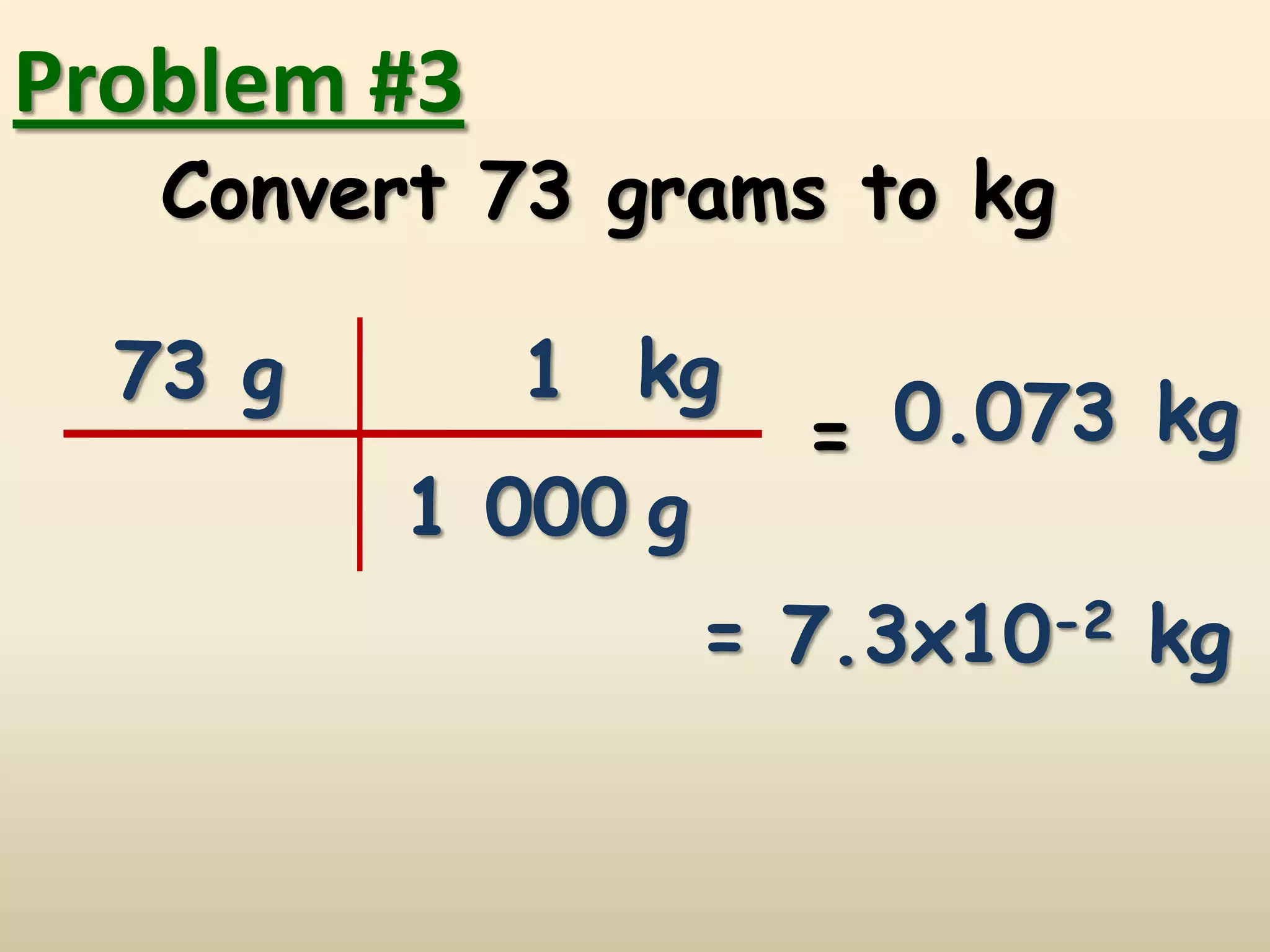 Metric Conversion Practice | PPSX
