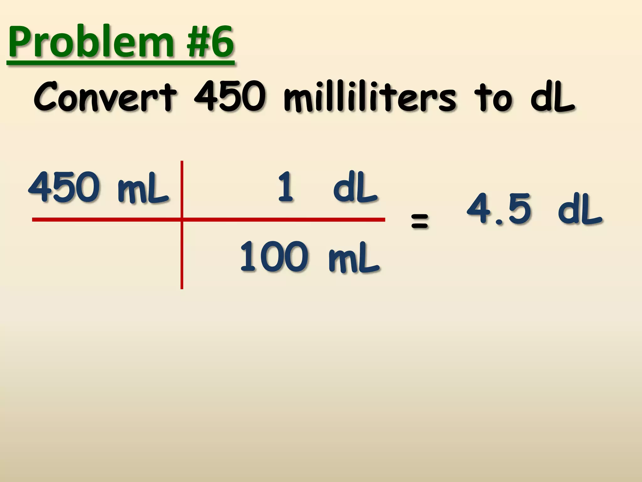 Metric Conversion Practice | PPSX