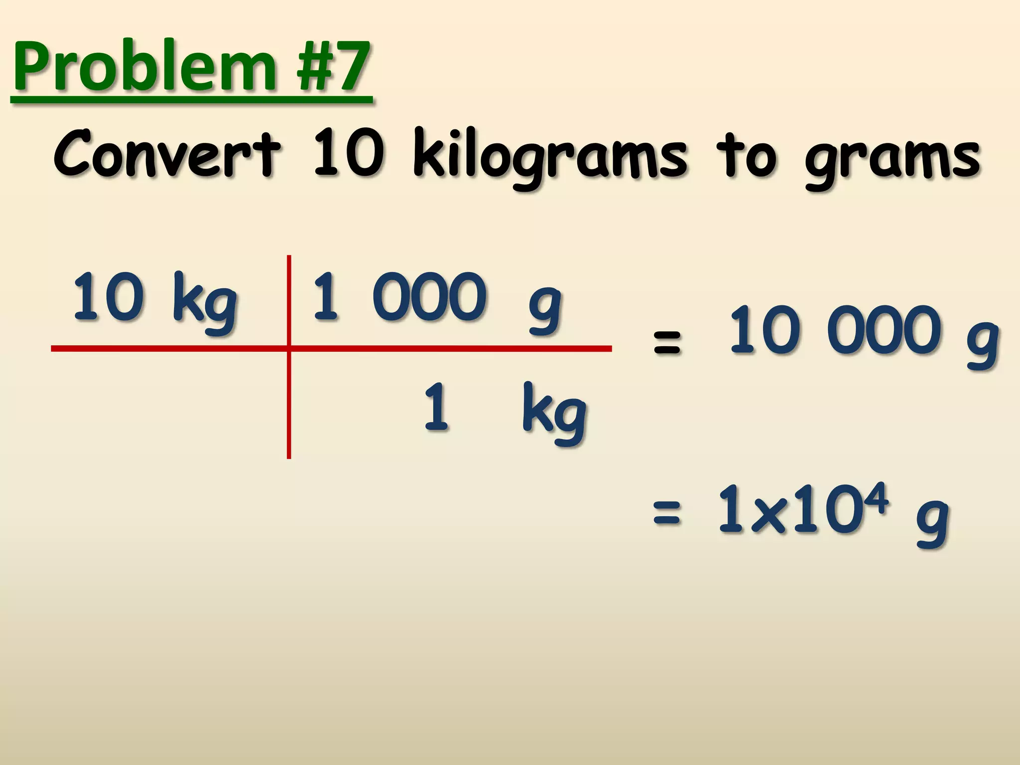 Metric Conversion Practice | PPSX