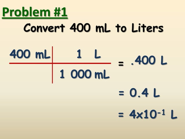 Metric Conversion Practice | PPT
