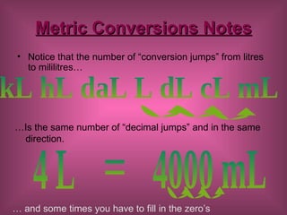 Metric Conversions | PPT | Physics | Science