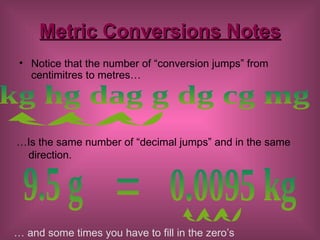 Metric Conversions | PPT | Physics | Science