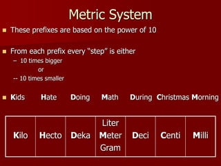 Metric conversions 2010 | PPT