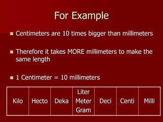 Metric conversions 2010 | PPT