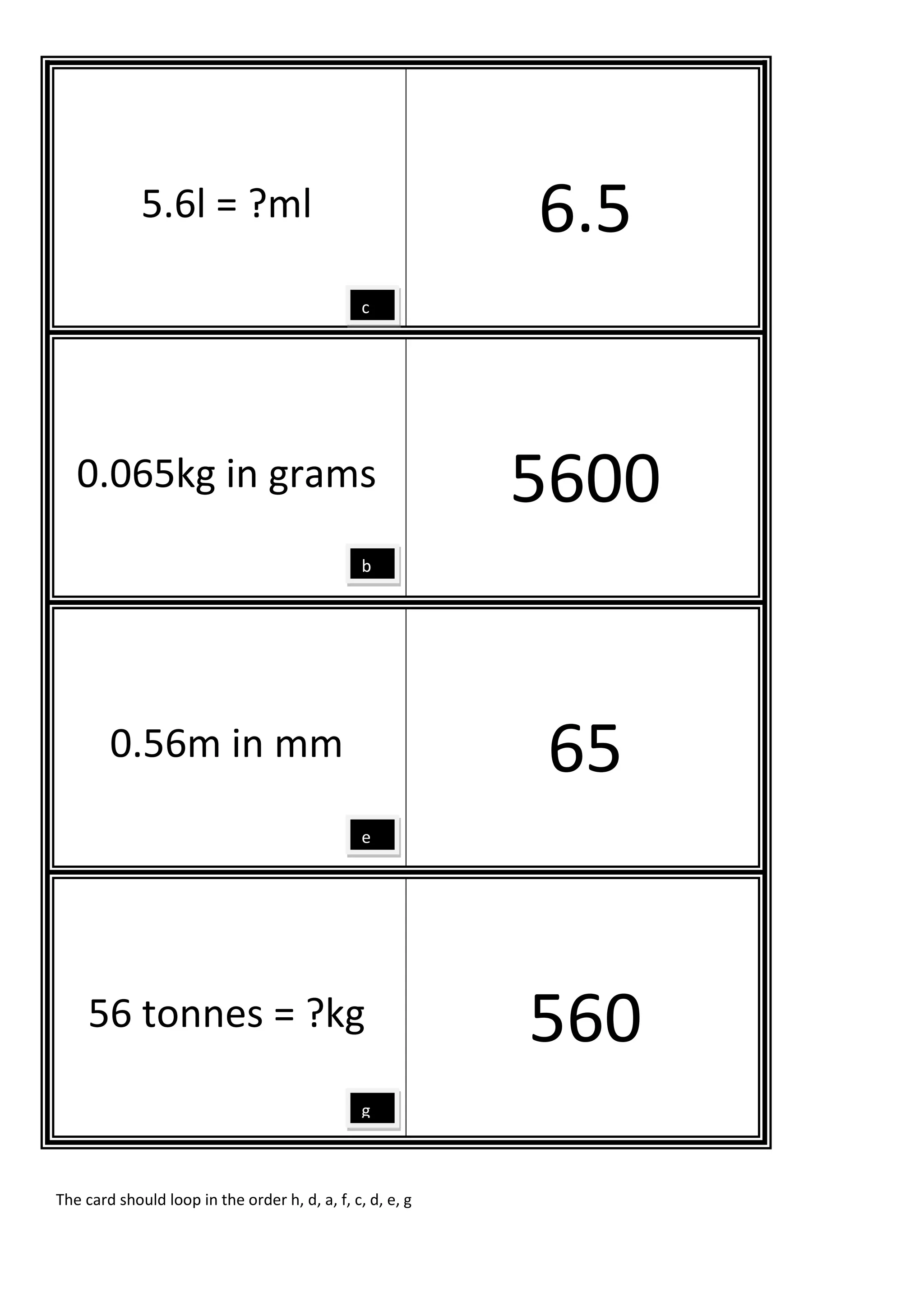 Metric converstion card sort | DOCX