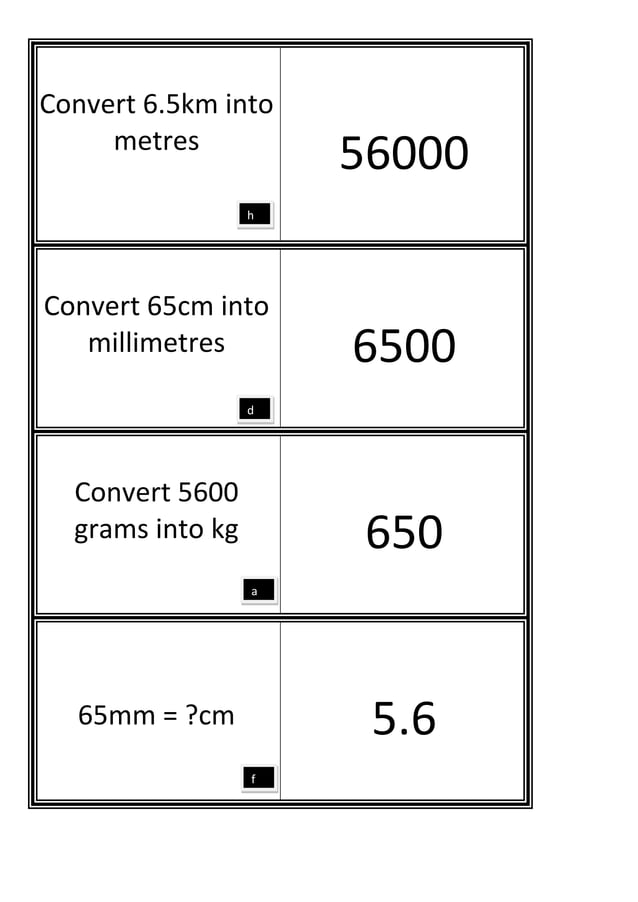 Metric converstion card sort | DOCX