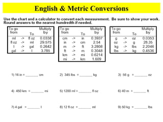 Metric engmetconv | PPT