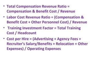 Metric for human resource management | PPT