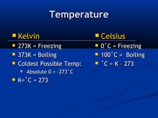 Metric Measures | PPT