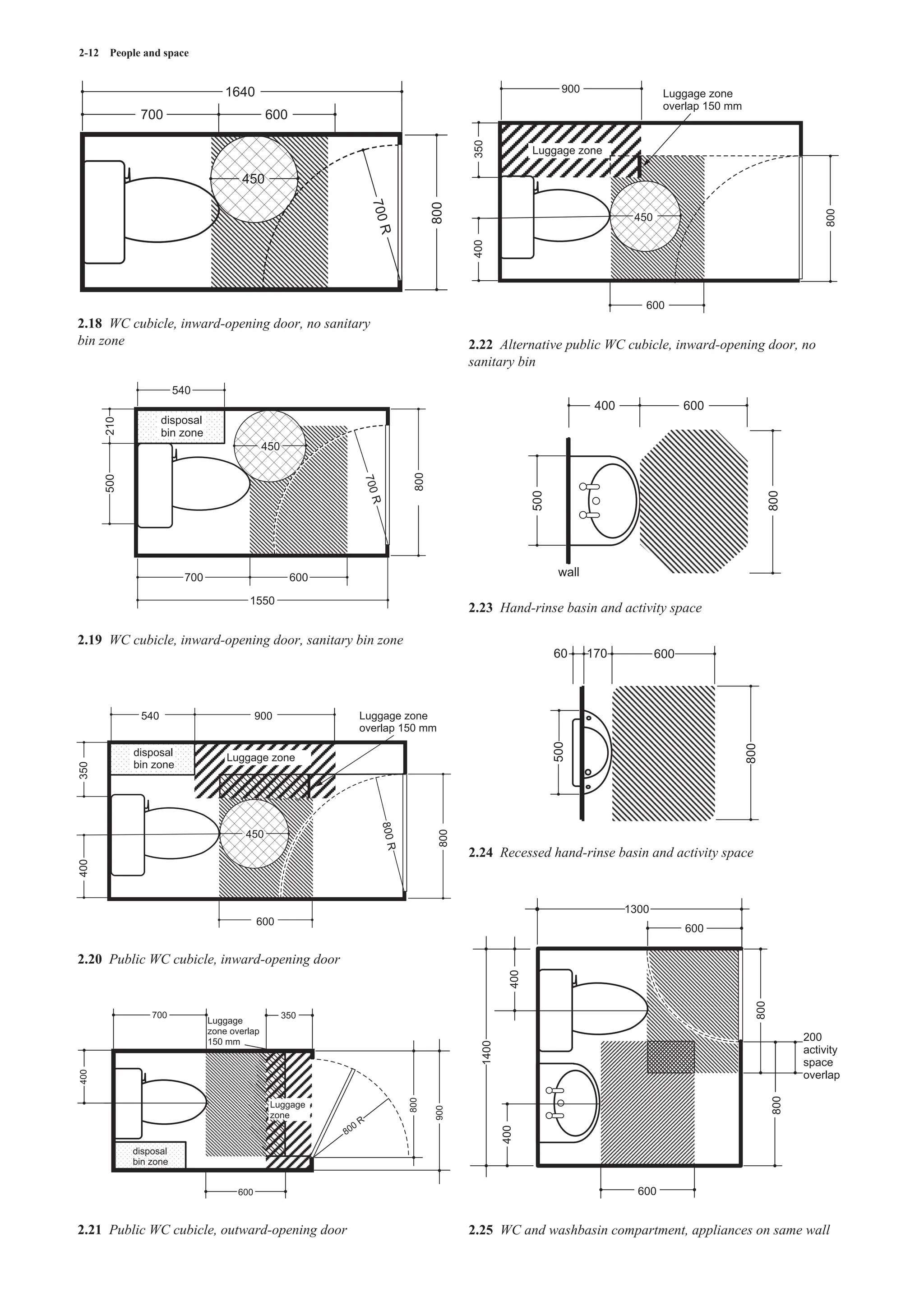 Metric Handbook Planning and Design Data.pdf