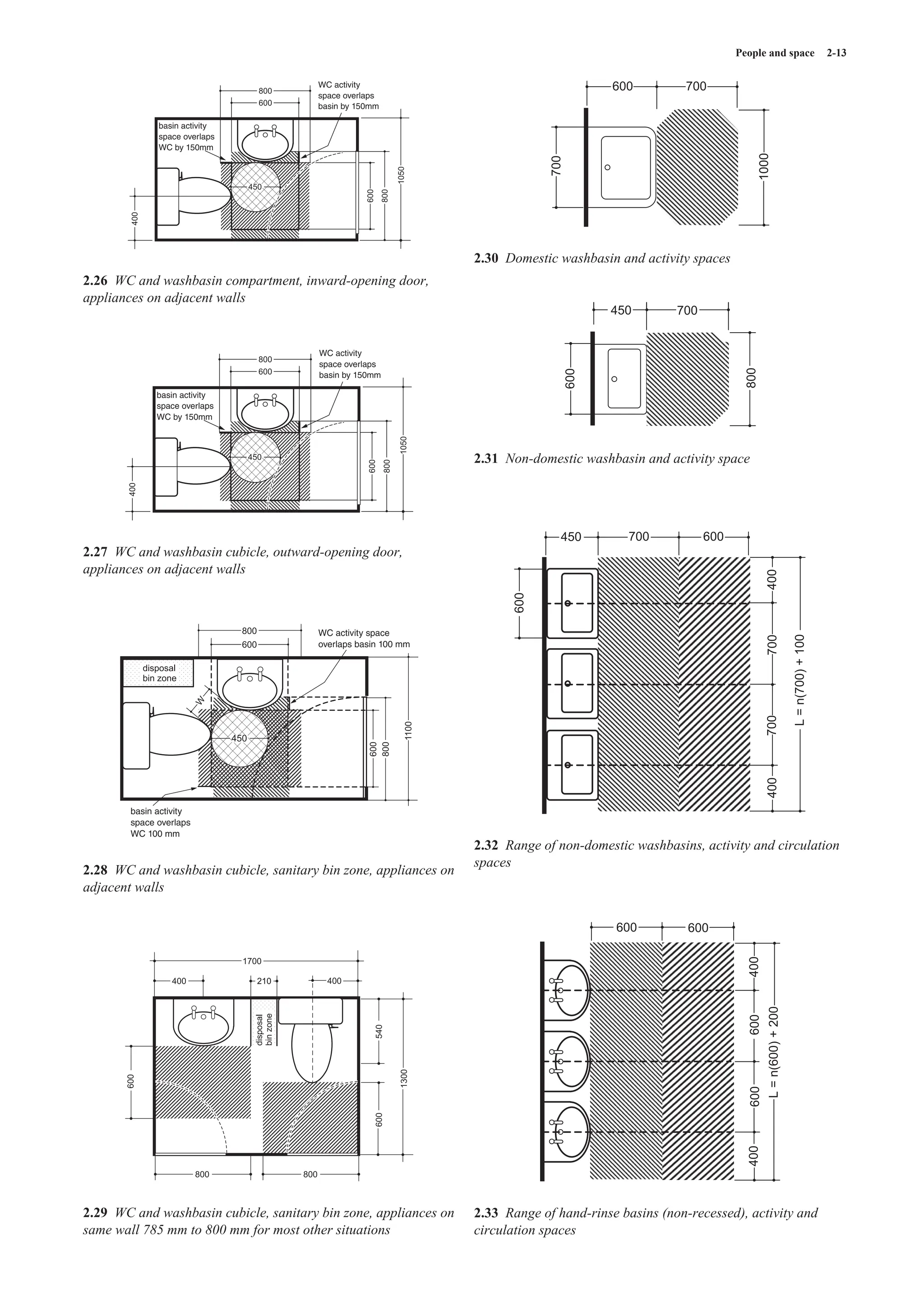 Metric Handbook Planning and Design Data.pdf