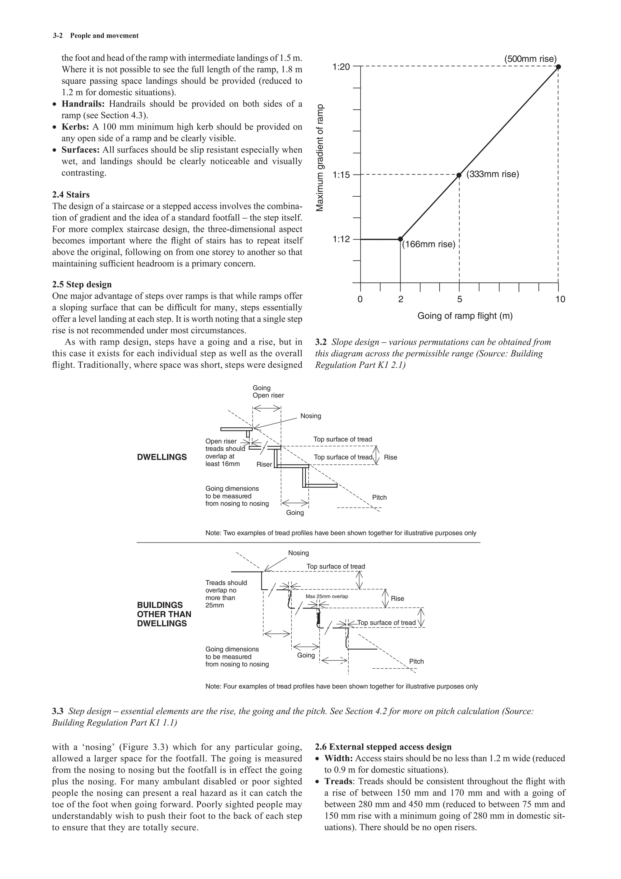 Metric Handbook Planning and Design Data.pdf