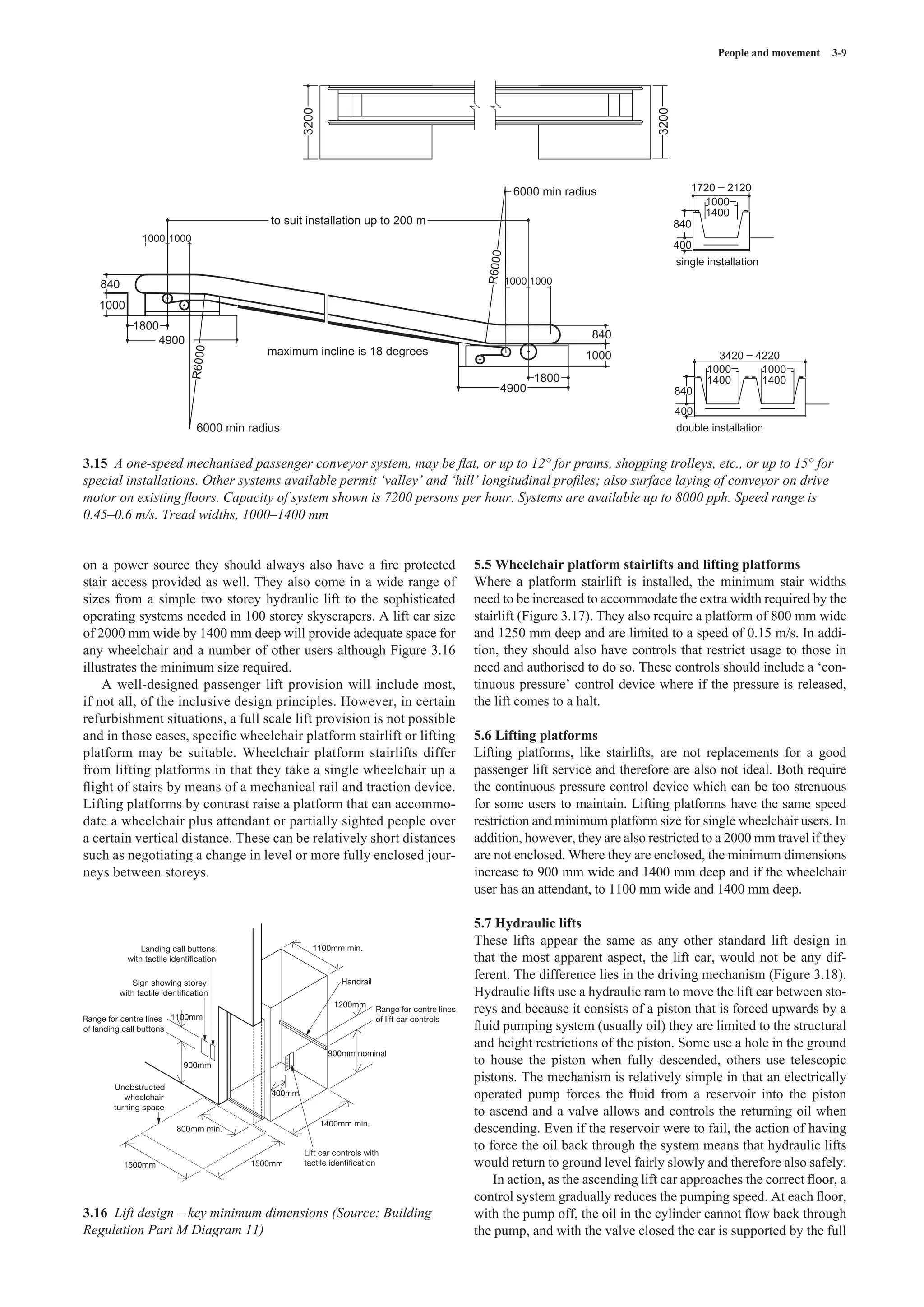 Metric Handbook Planning and Design Data.pdf