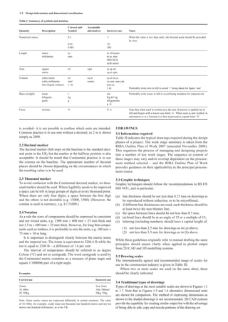 Metric Handbook Planning and Design Data.pdf