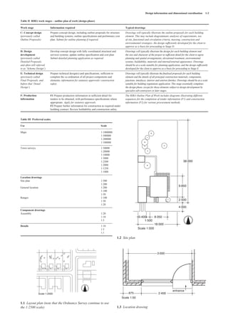 Metric Handbook Planning and Design Data.pdf