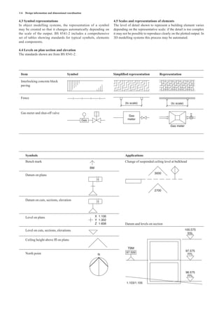 Metric Handbook Planning and Design Data.pdf
