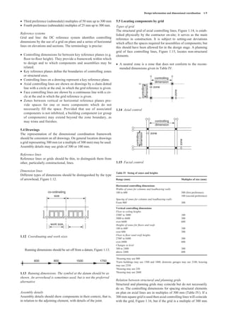 Metric Handbook Planning and Design Data.pdf