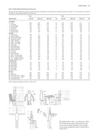 Metric Handbook Planning and Design Data.pdf