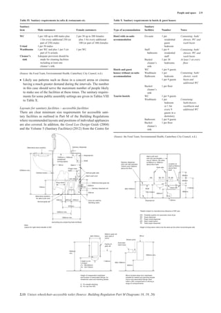 Metric Handbook Planning and Design Data.pdf