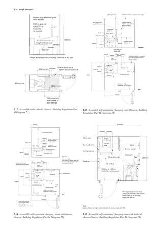 Metric Handbook Planning and Design Data.pdf