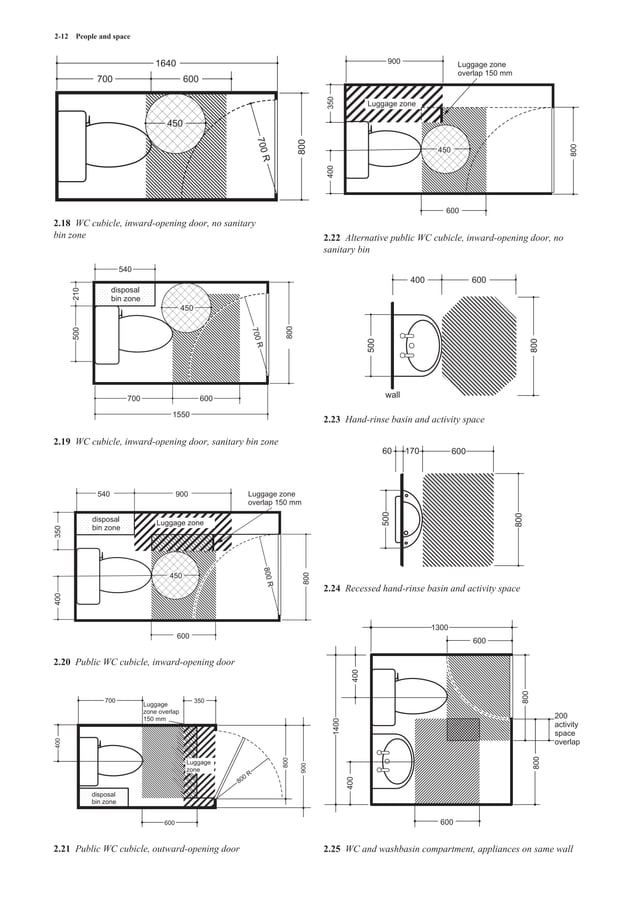 Metric Handbook Planning and Design Data.pdf
