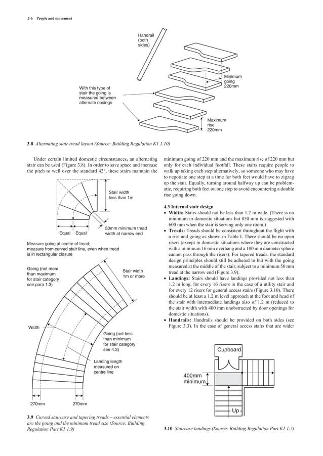 Metric Handbook Planning and Design Data.pdf