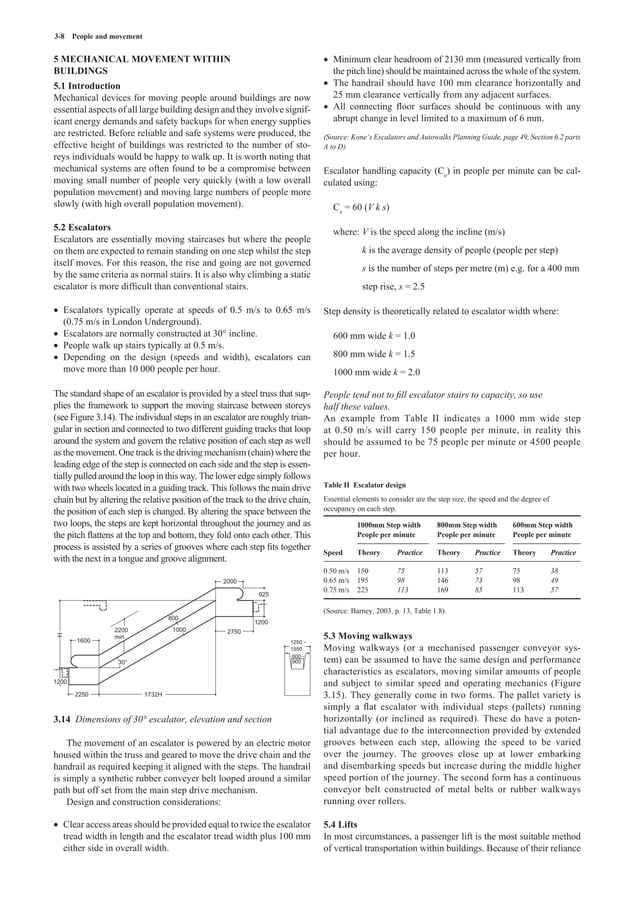 Metric Handbook Planning and Design Data.pdf