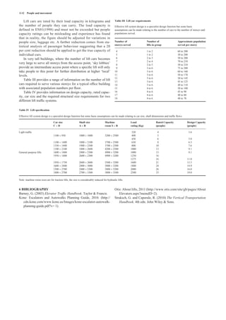 Metric Handbook Planning and Design Data.pdf