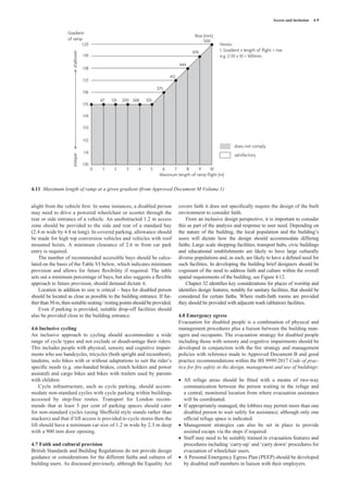 Metric Handbook Planning and Design Data.pdf