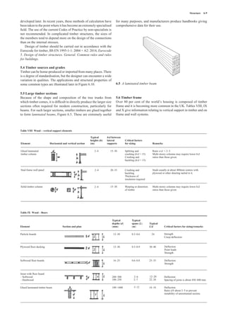 Metric Handbook Planning and Design Data.pdf