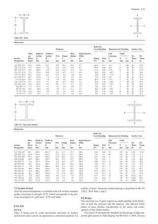 Metric Handbook Planning and Design Data.pdf