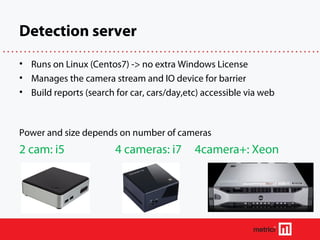 Metrici License Plate recognition system | PPT | Operating Systems ...