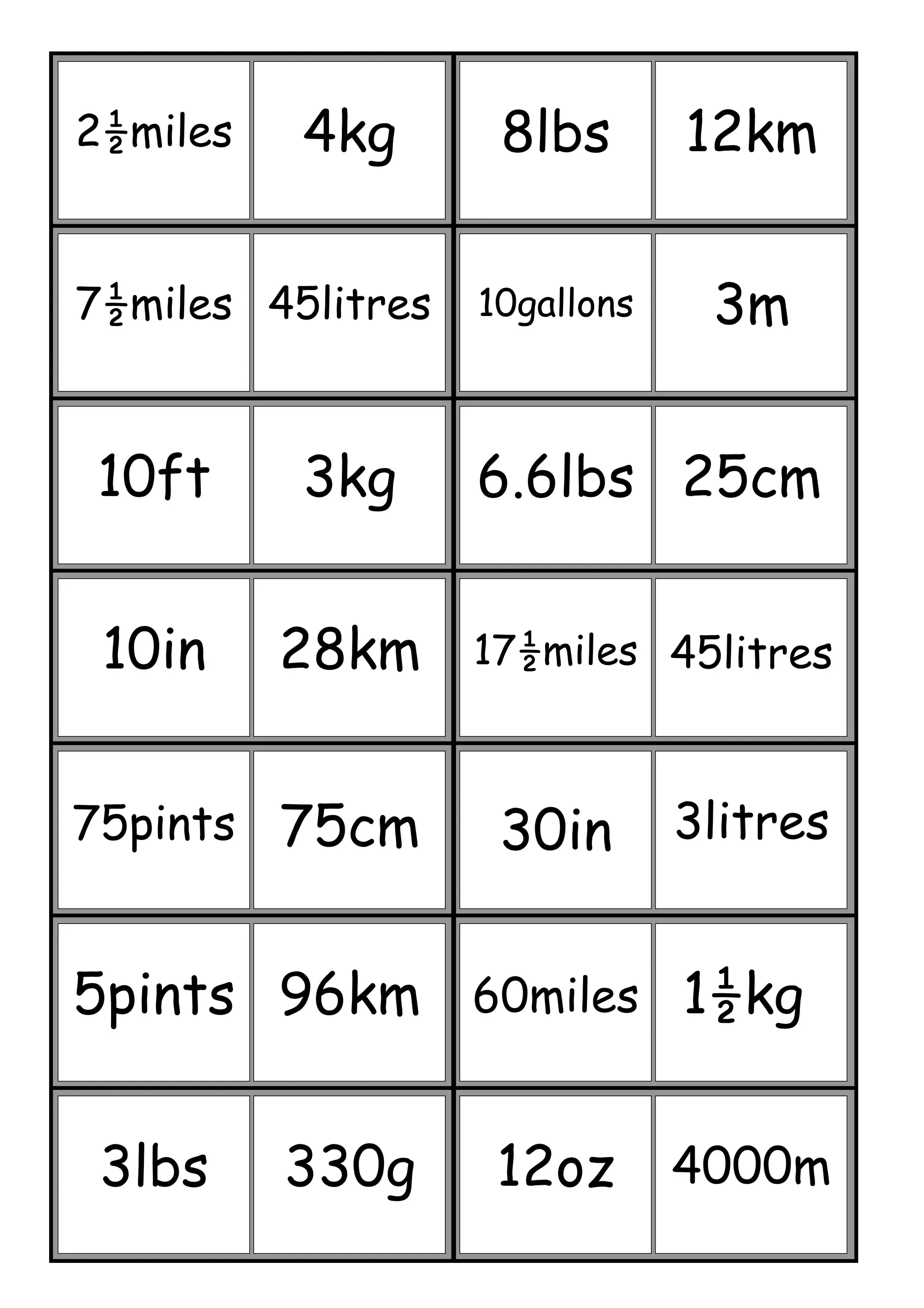 Metric imperial dominoes | DOC | Physics | Science