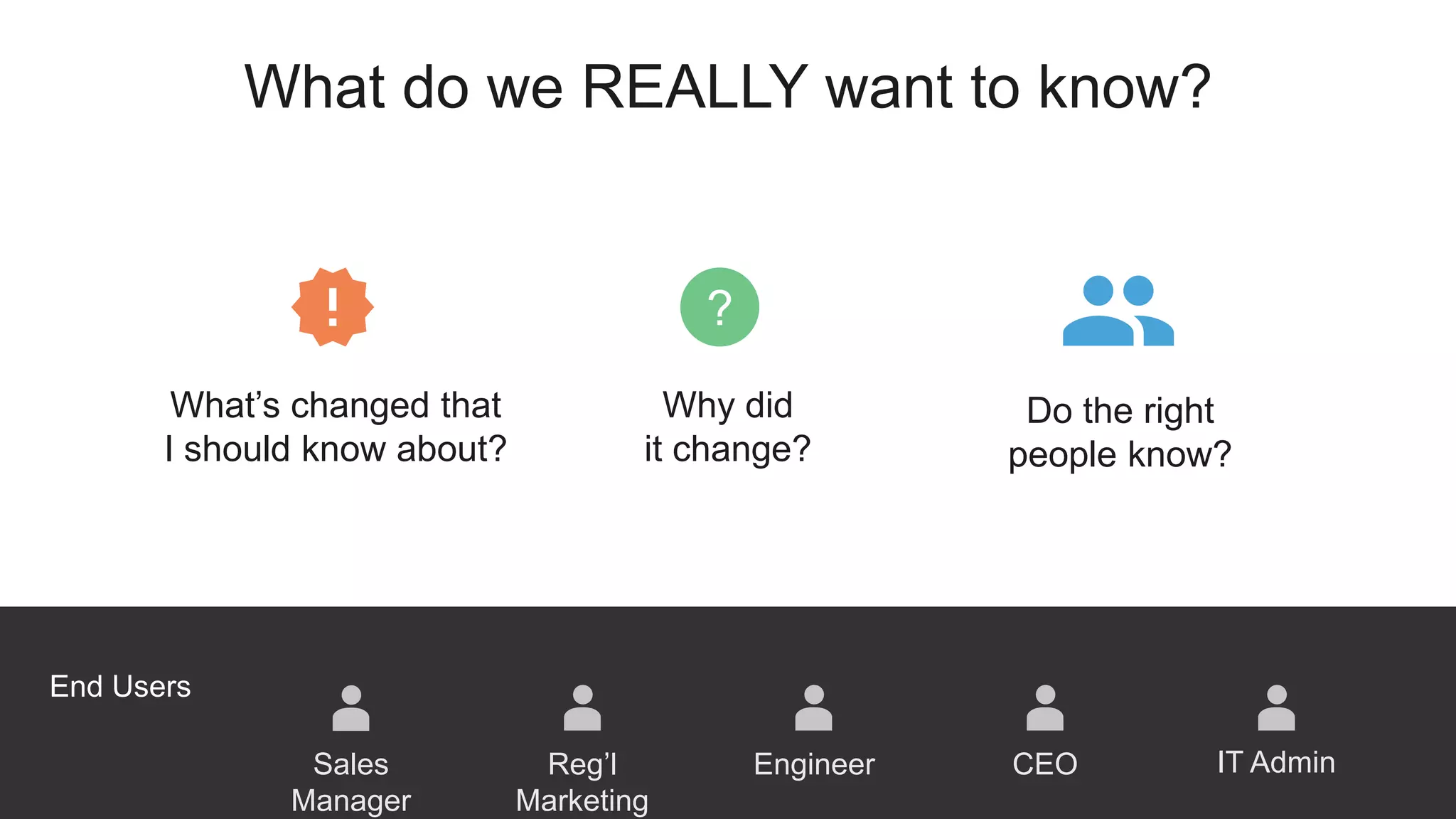 Metric insights Overview | PPT