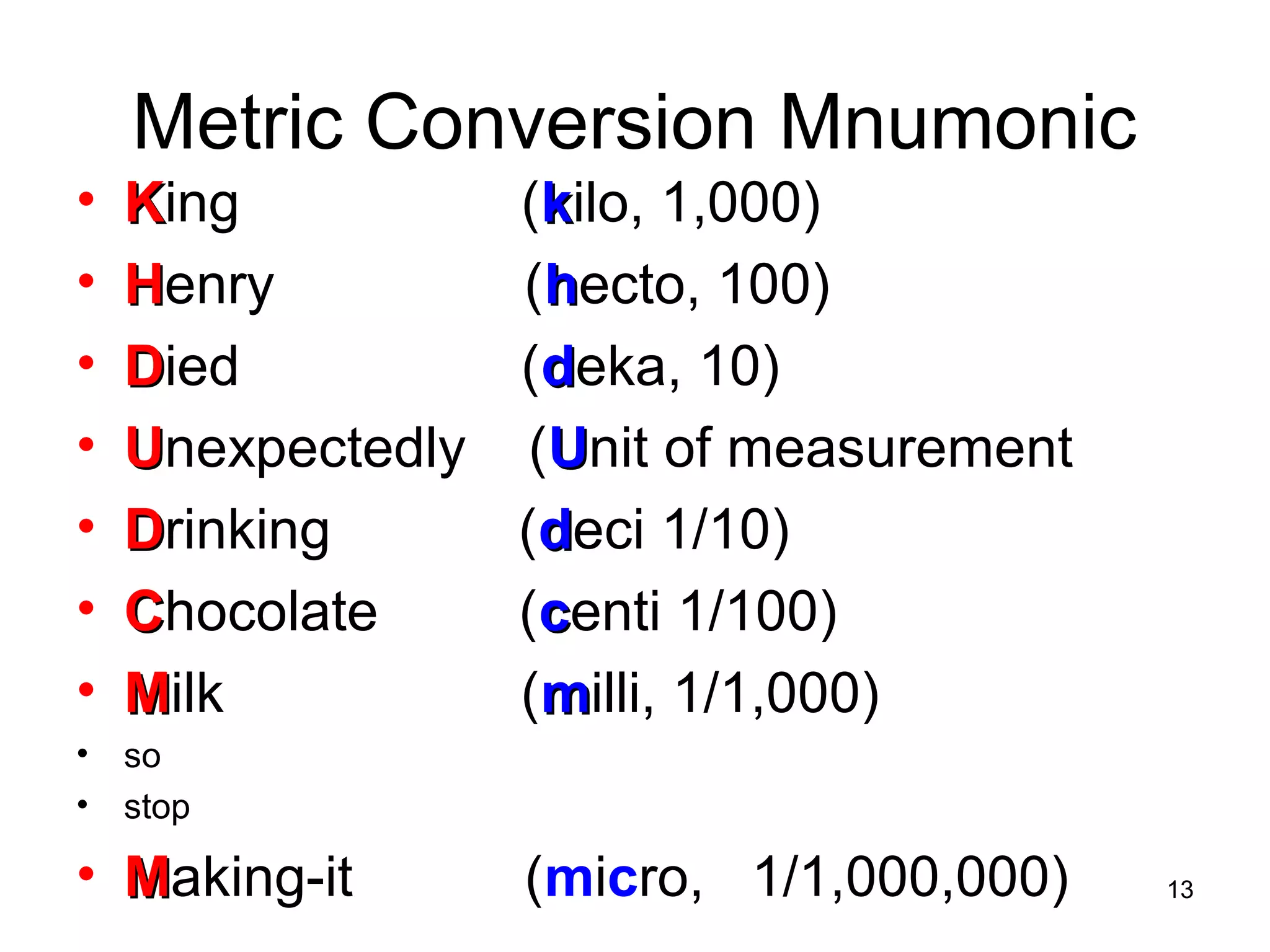 Metric King Henry | PPT | Alcoholic Beverages | Food & Drink