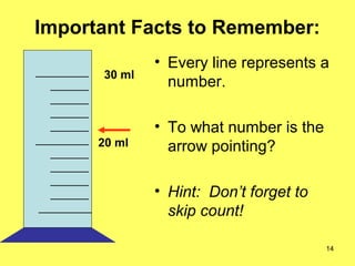 Metric measurement | PPT