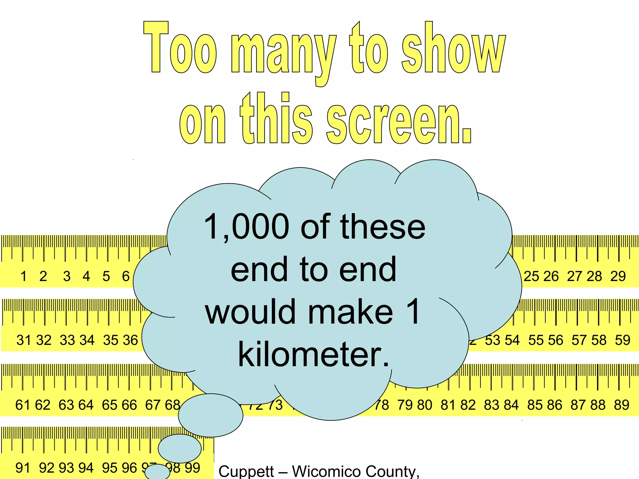Metric measurement | PPT