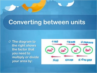 Metric measurement conversion information | PPTX