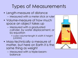 Metrics | PPT | Free Download