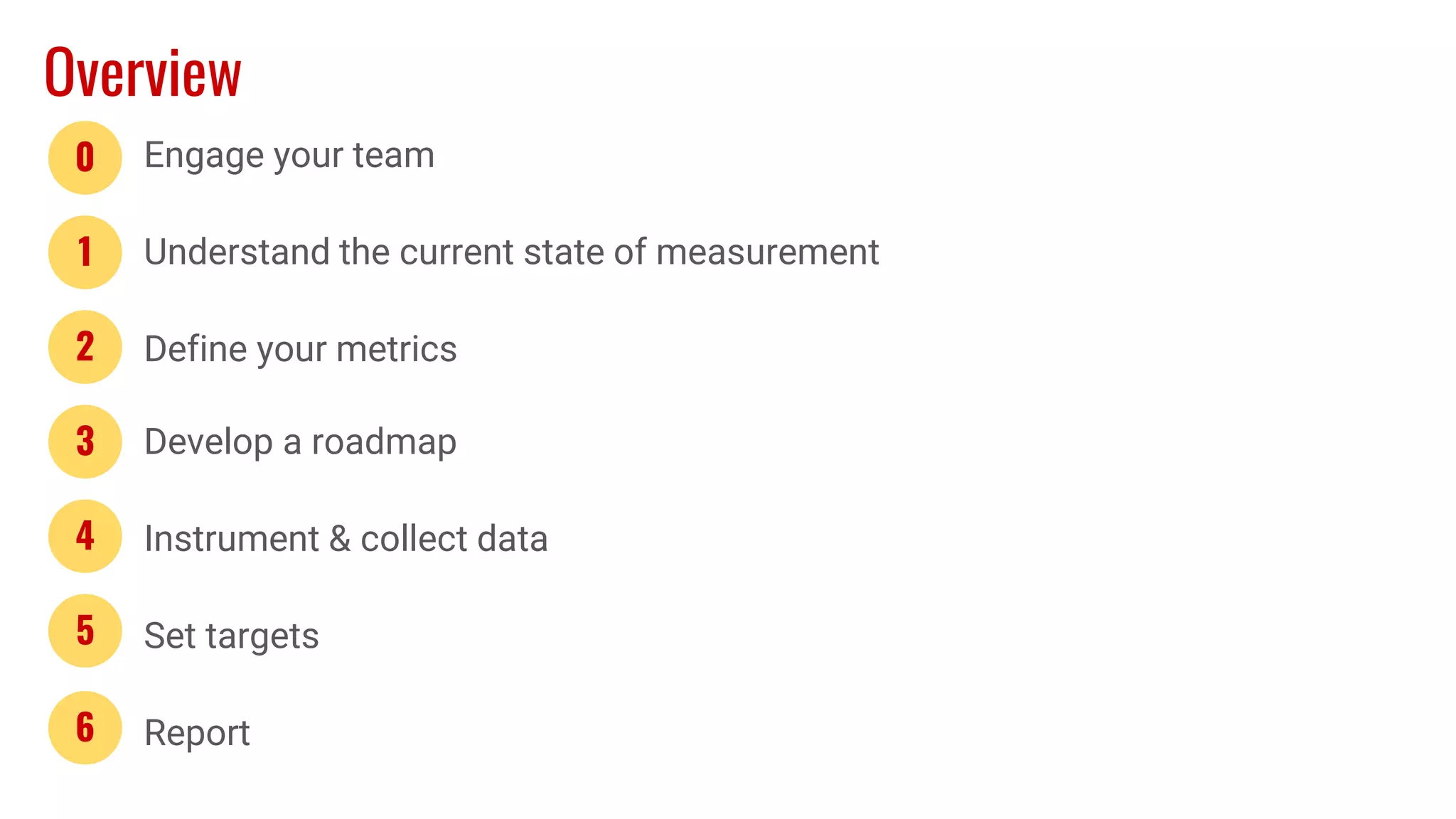 The How, Why and What of Metrics? | PPTX