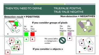 Performance evaluation of object detection algorithms in remote sensing images | PDF