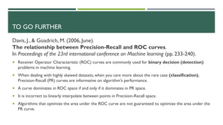 Performance evaluation of object detection algorithms in remote sensing ...