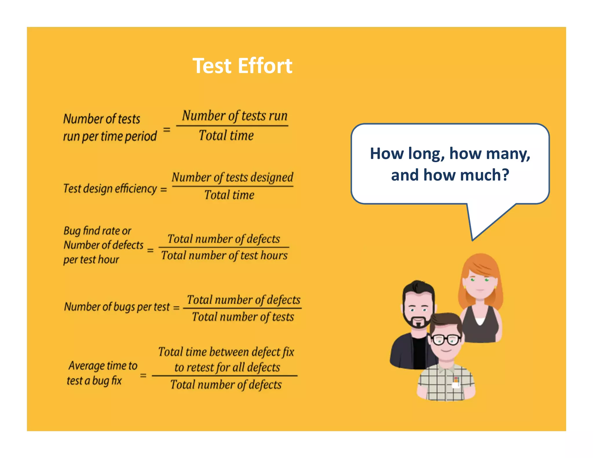 Software Testing Metrics Pdf