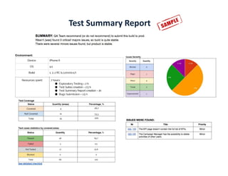 Software Testing Metrics | PDF