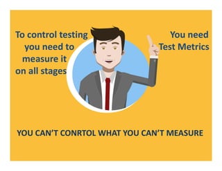 Software Testing Metrics | PDF
