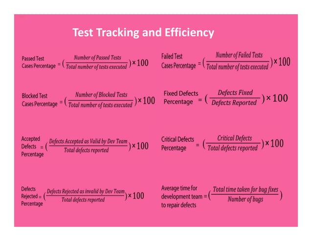 Software Testing Metrics | PDF
