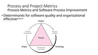 Software_Engineering_Metrics_and_Project_Management.pptx