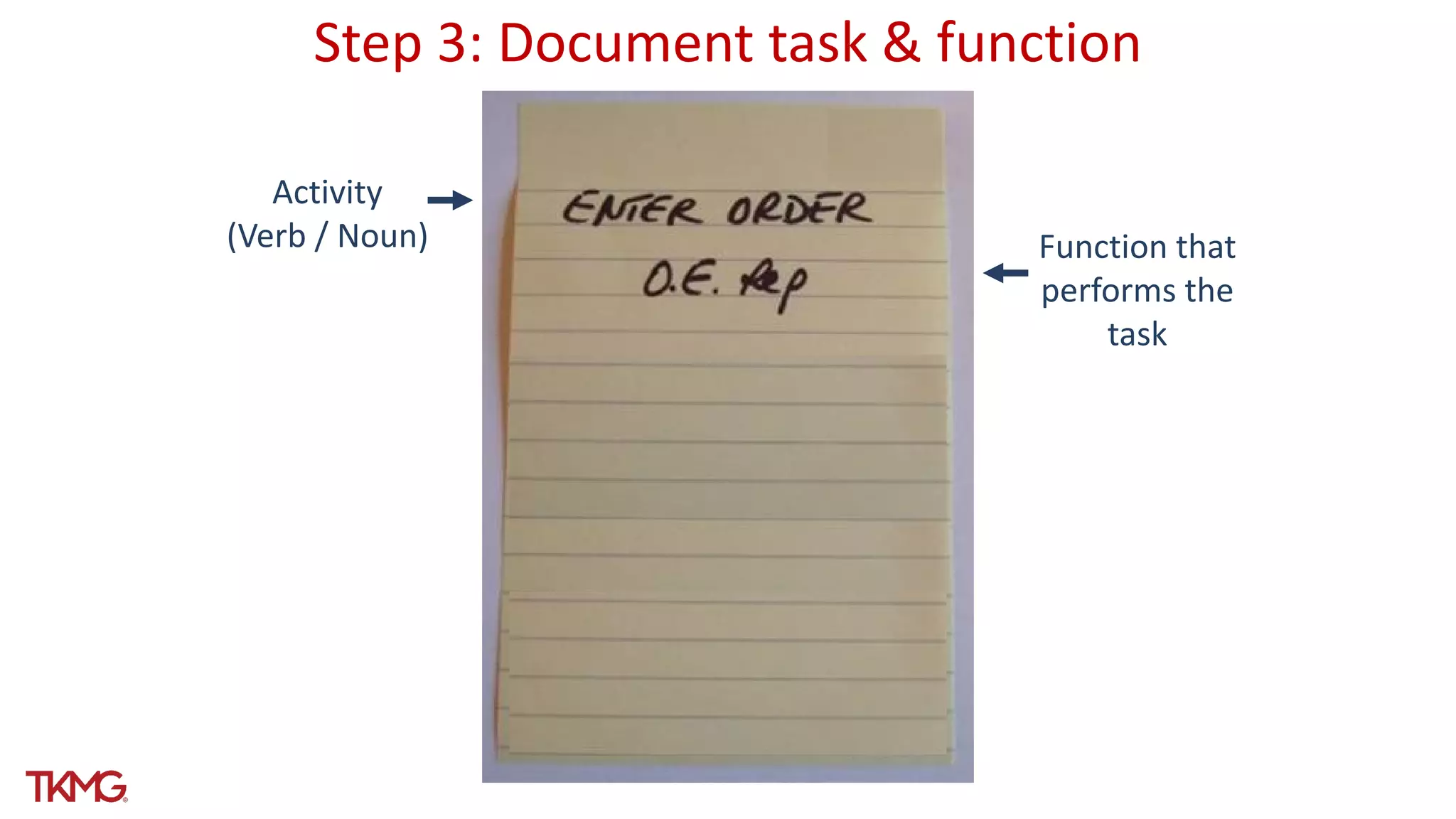 Metrics-Based Process Mapping | PDF