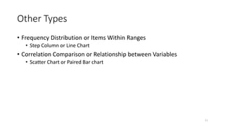 Metrics notess | PPT