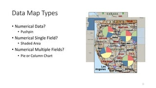 Metrics notess | PPT